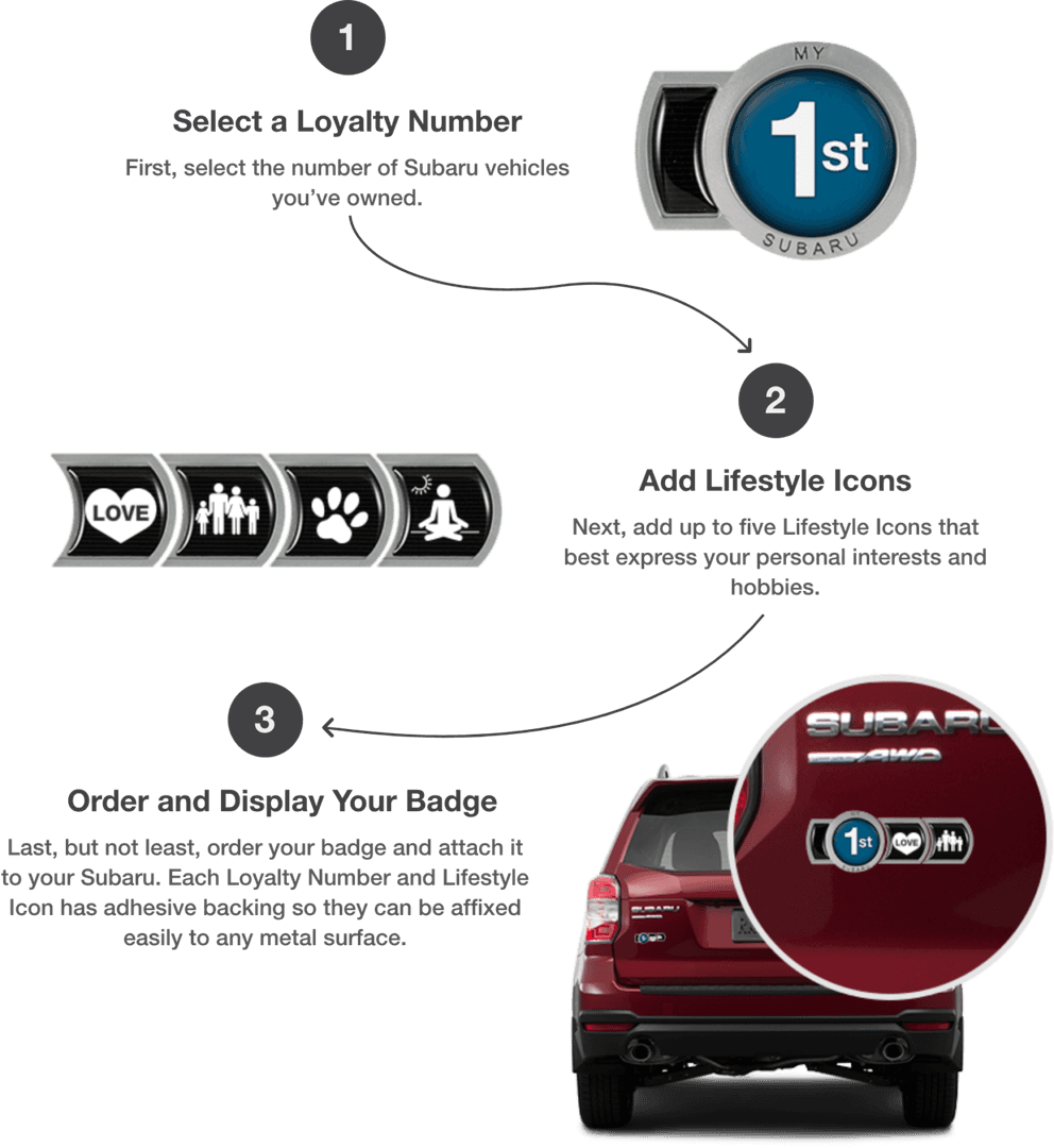 Subaru Badge of Ownership | Competition Subaru of Smithtown