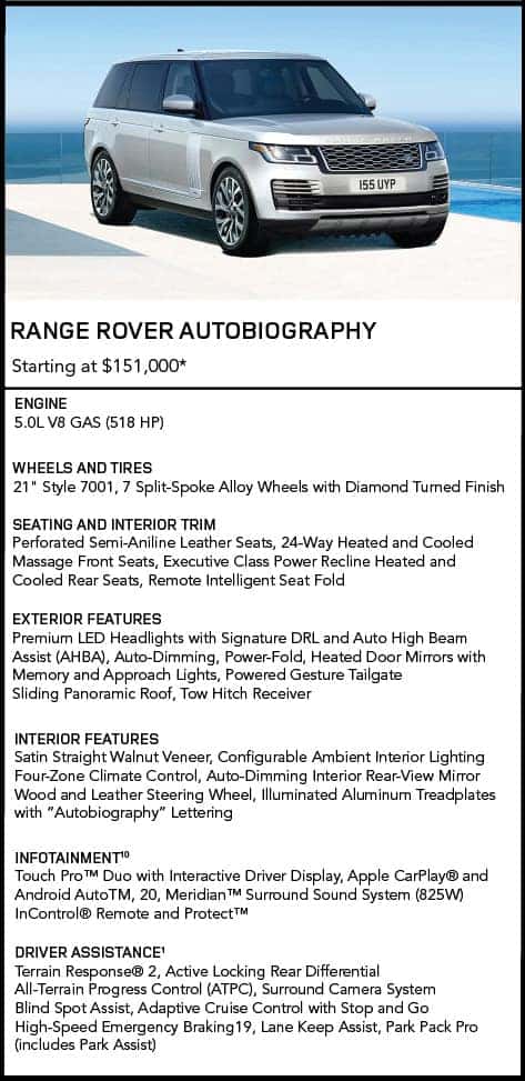 Land Rover Trim Comparisons | Land Rover Naperville